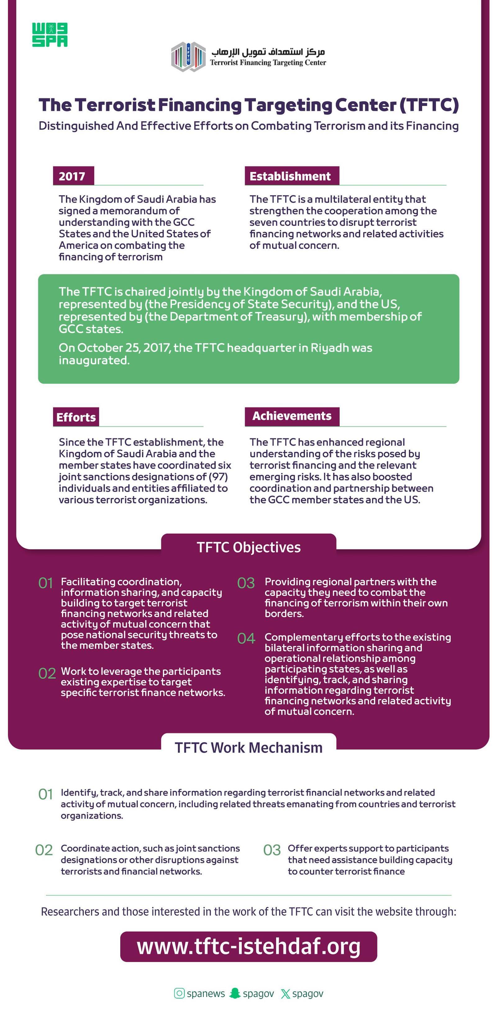 Terrorist Financing Targeting Center 'TFTC': Distinguished and ...