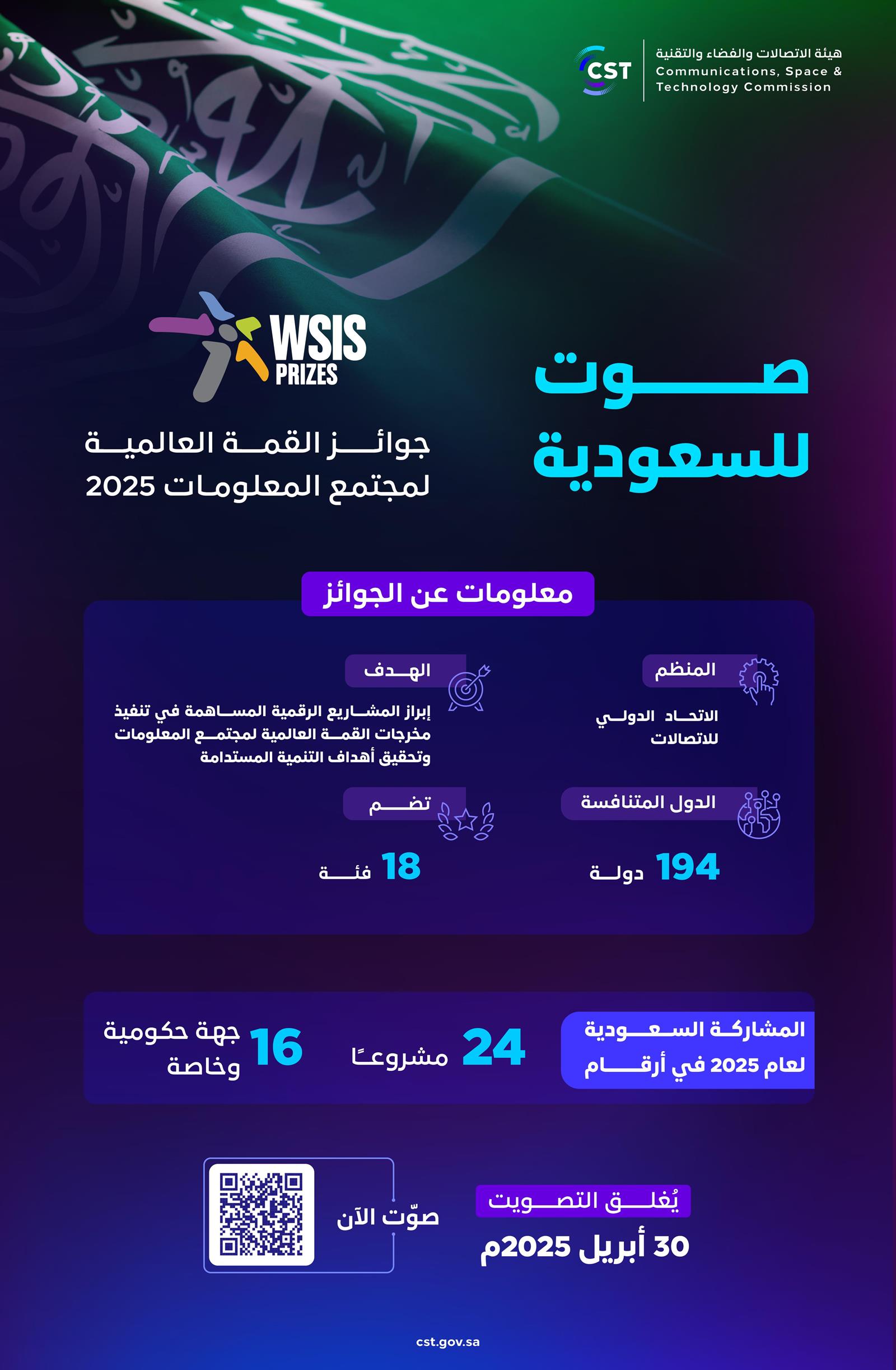 علوم وتقنيات / هيئة الاتصالات تدعو للتصويت للمشاريع السعودية المنافسة على جوائز القمة العالمية ...