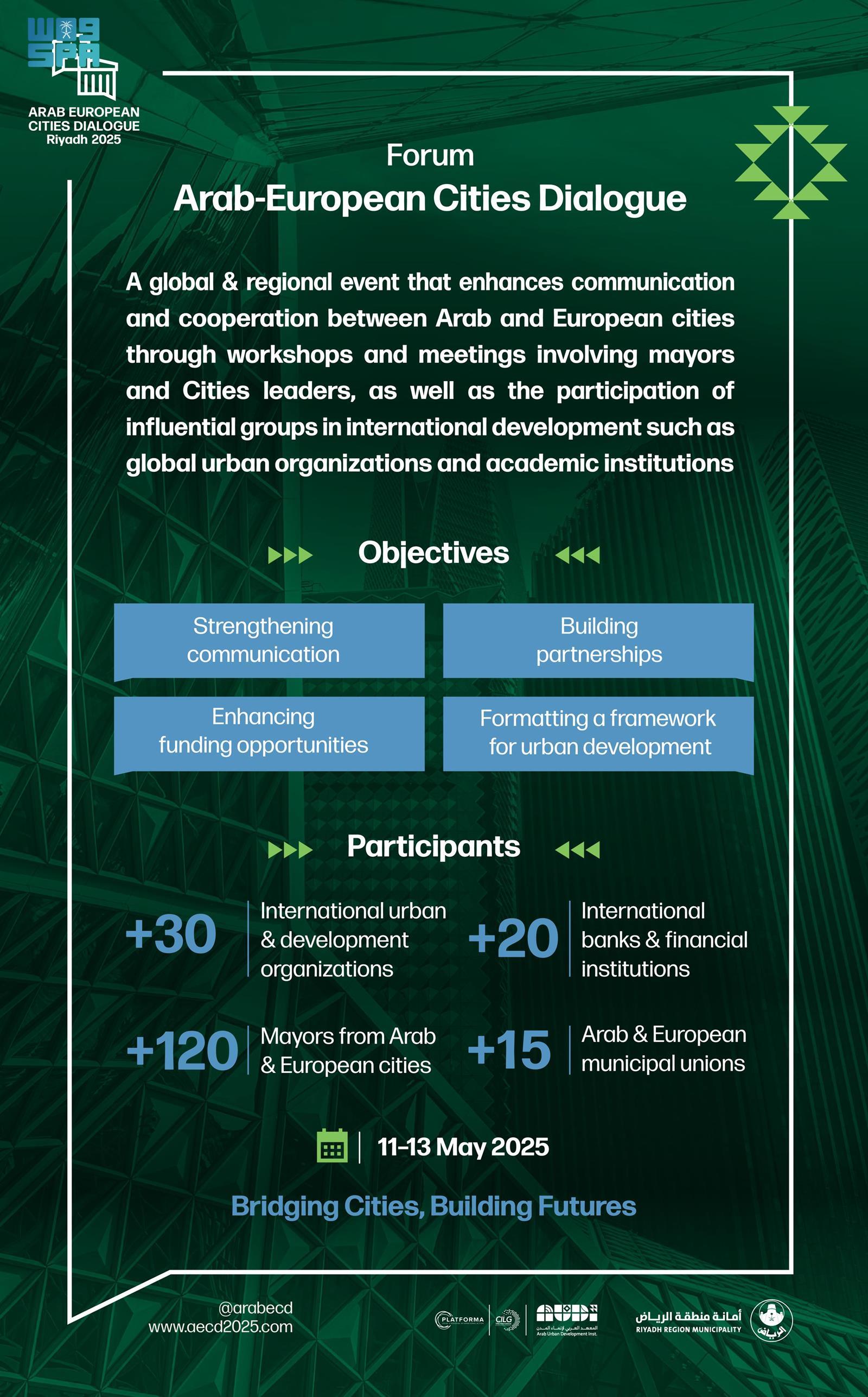 Riyadh Hosts First Arab-European Cities Dialogue Forum
