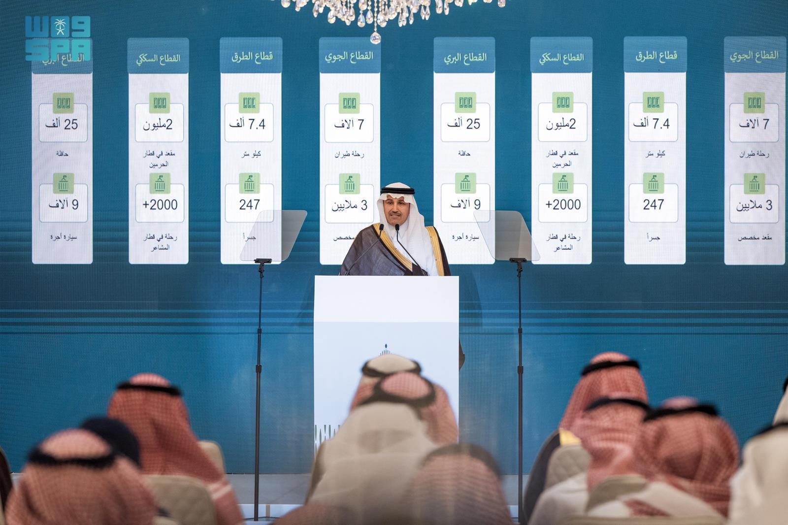 Saudi Arabia Finalizes Hajj 1446 AH Preparations, Highlights Seamless ...