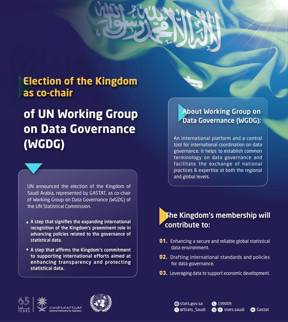 Saudi Arabia Elected Co-Chair of UN Working Group on Data Governance