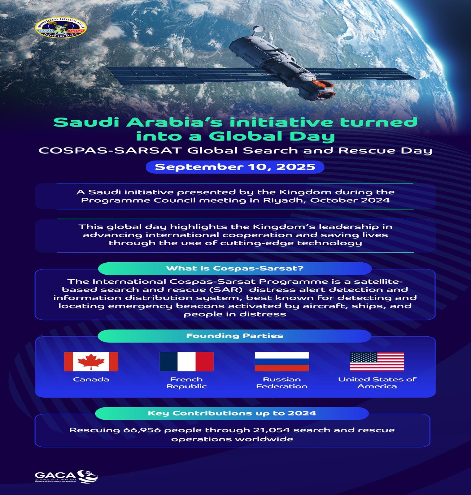 With Saudi Initiative, Cospas-Sarsat Programme Council Approval, Saudi ...
