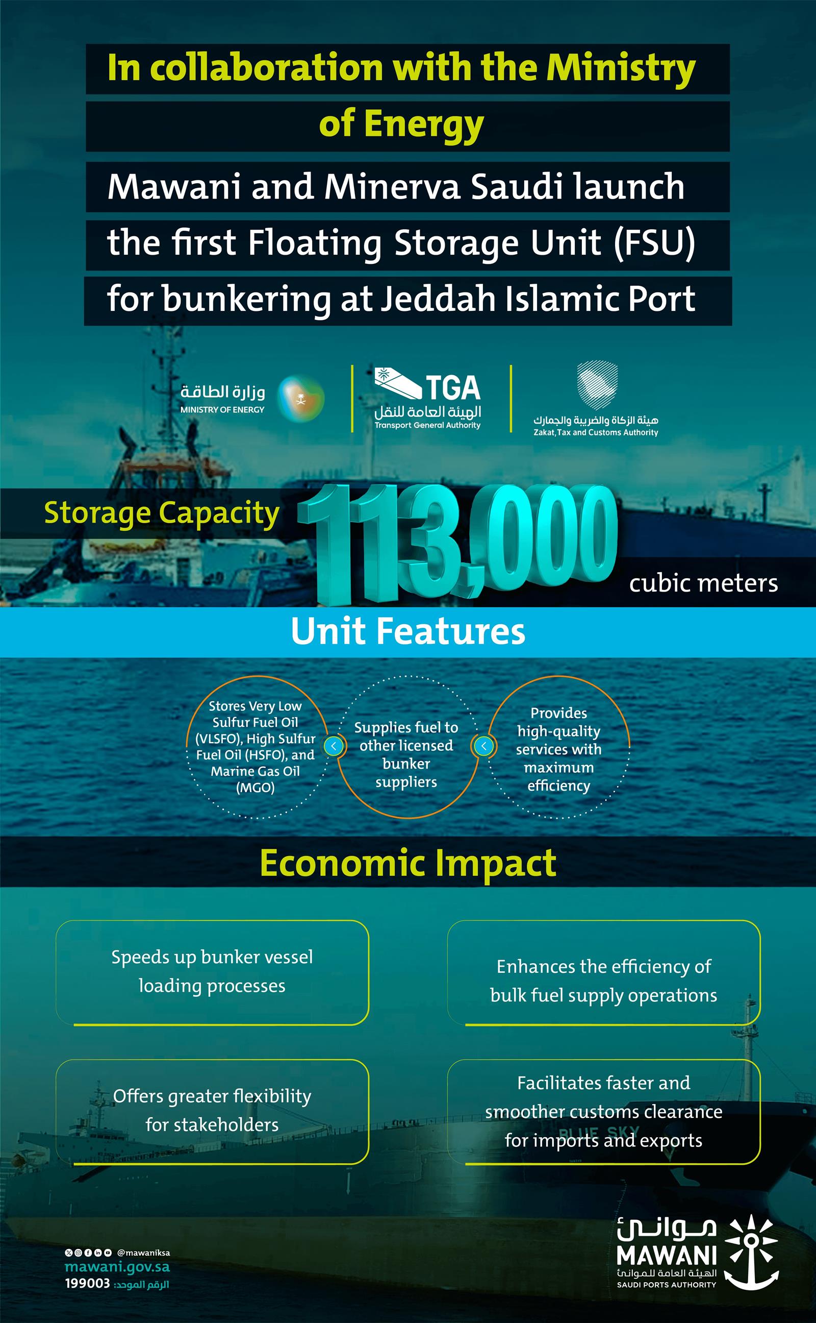 Saudi Arabia Launches First Floating Storage Unit for Marine Fuel at ...