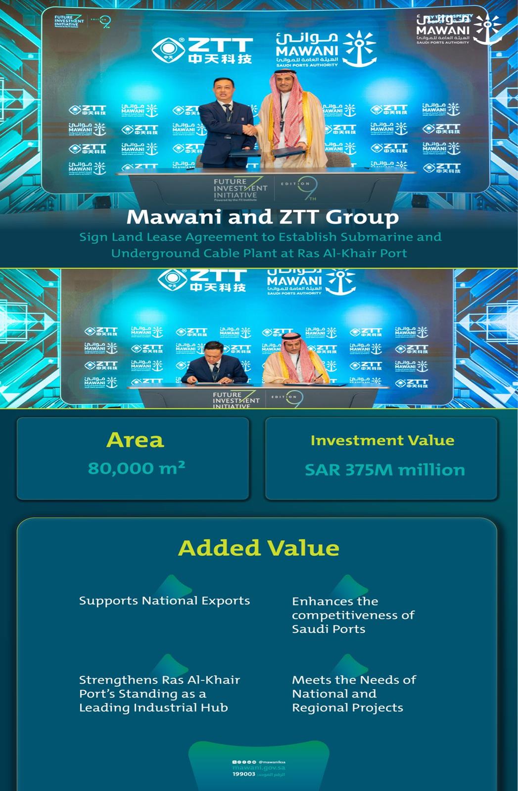 Saudi Arabia to Boost Global Logistics Role with New ZTT Cable ...