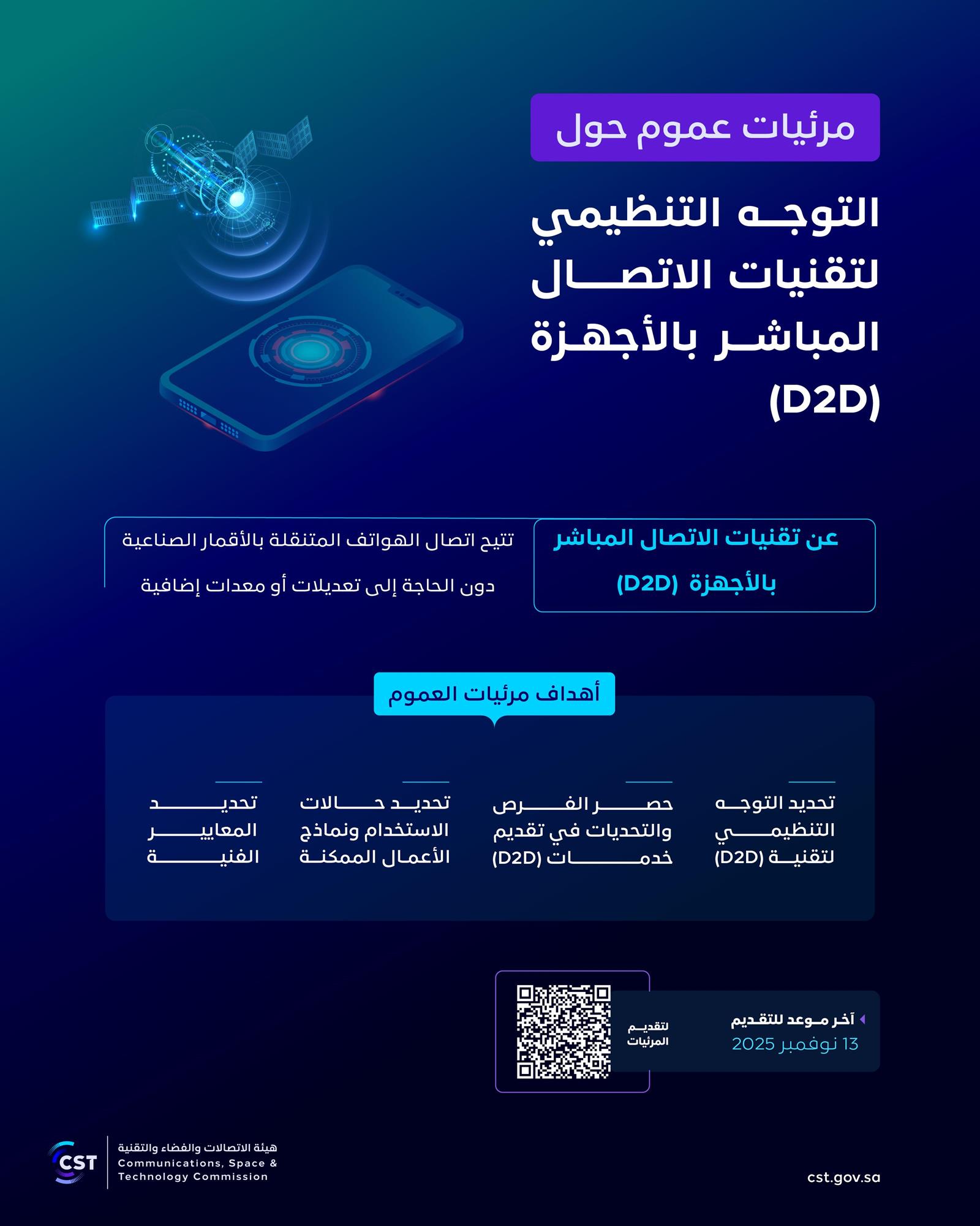 علوم وتقنيات / هيئة الاتصالات تدعو العموم لتقديم مرئياتهم حول التوجه ...