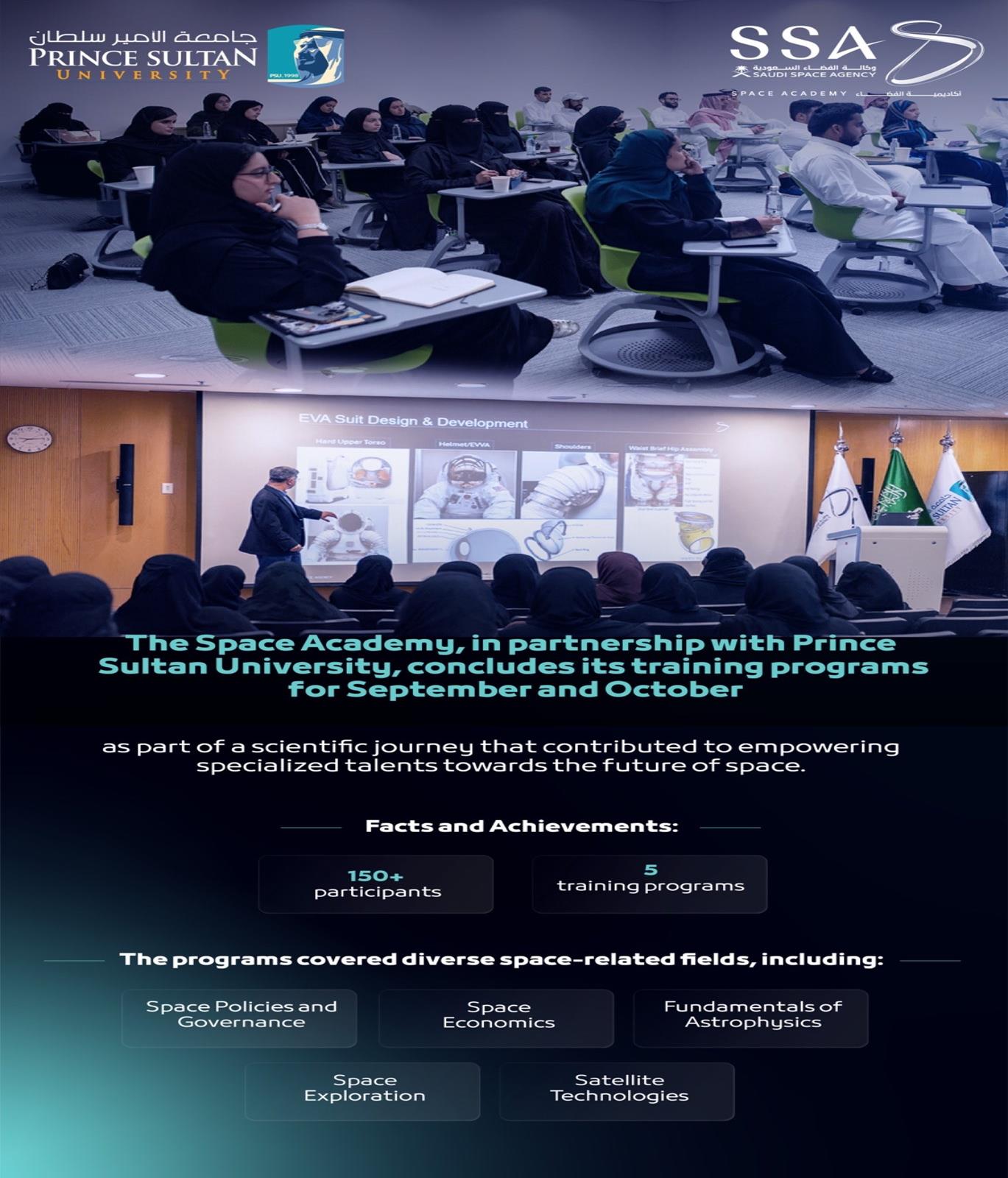 Saudi Space Agency Concludes Training Programs at Prince Sultan University